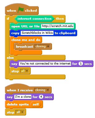 Scratchblocks | Scratch mods wiki 2Wiki | Fandom