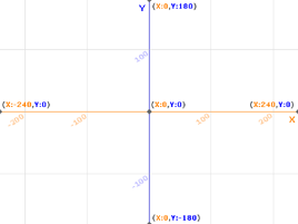 XY | Scratch Wiki | Fandom