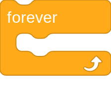 Forever loop | Scratch Wiki | Fandom