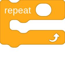 Repeat loop | Scratch Wiki | Fandom