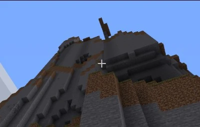 Potato City | ScratchCiv Wiki | Fandom