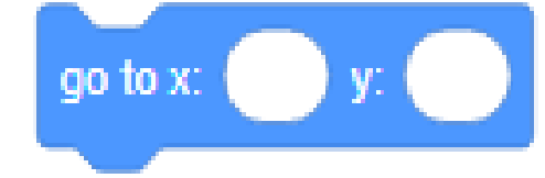 Go to x: (Number) y: (Number) | Scratch Wiki | Fandom