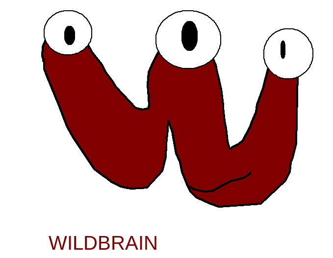 Category:Wildbrain | Scratchpad | Fandom
