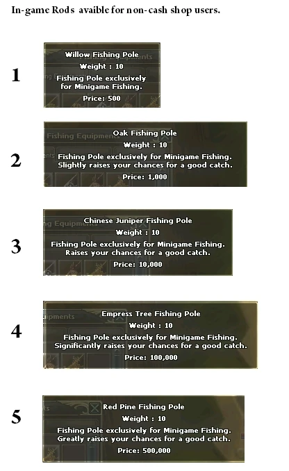 Rohan Online English - Fishing Mini-Game | Scratchpad | Fandom