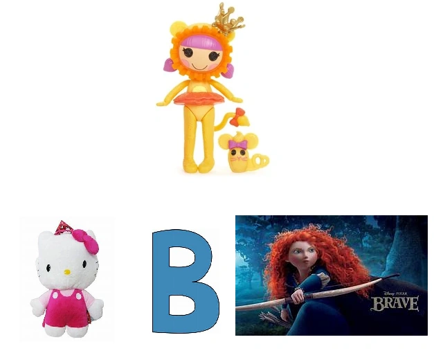 Kitty B. Brave | Scratchpad | Fandom