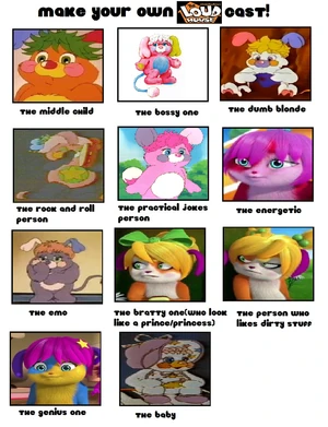 Popples/The Loud House | Scratchpad | Fandom