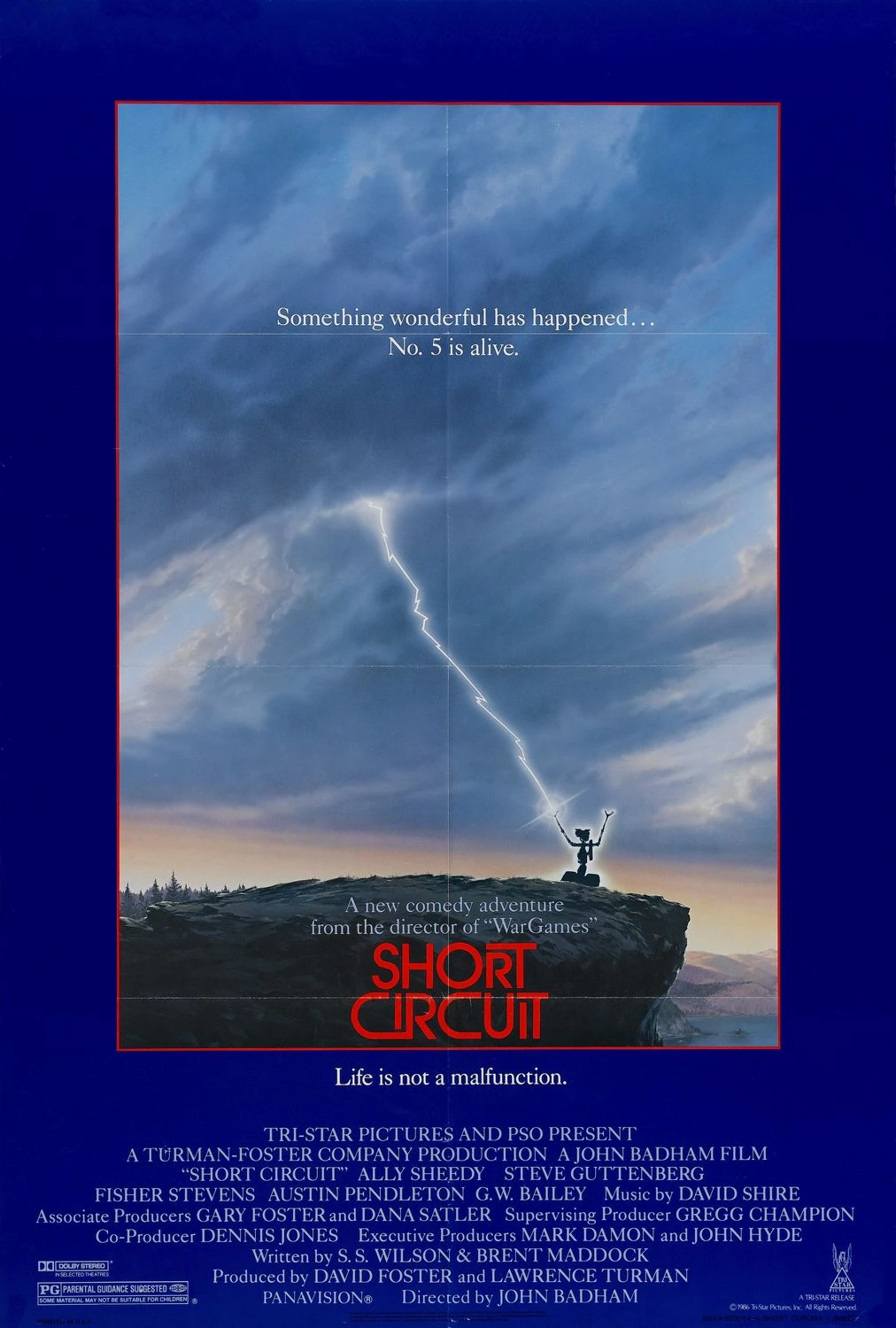 Short Circuit (1986) | Scratchpad | Fandom