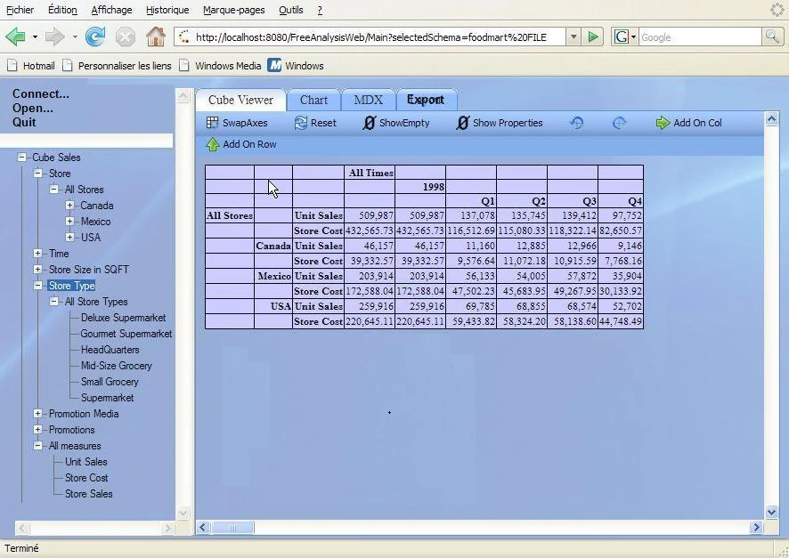 FaWeb bug list | Scratchpad | Fandom