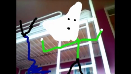 Category:Characters by Species | Scratchpad | Fandom