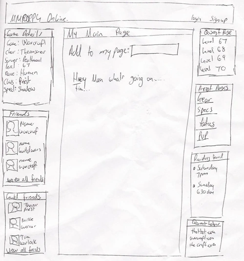 MMORPG Online | Scratchpad | Fandom