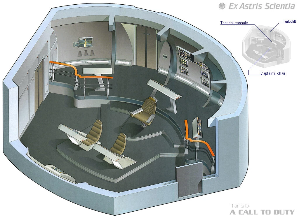 Endeavour-A Deck Layout/Endeavour-A Battle Bridge | Scratchpad | Fandom