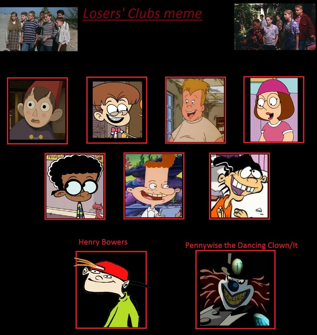 SithVampireMaster27/It (2017) | Scratchpad | Fandom