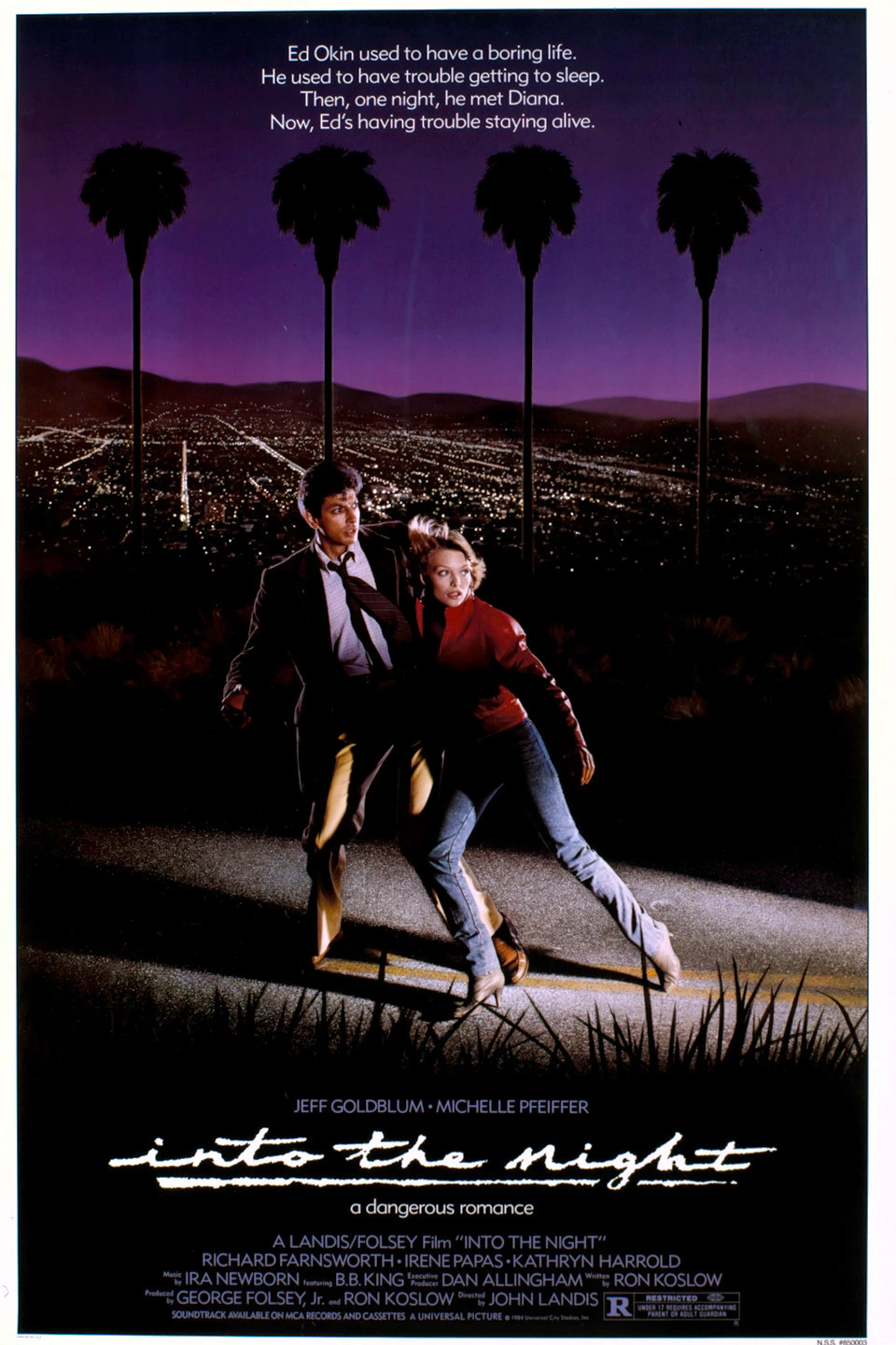 Into the Night (1985) | Scratchpad | Fandom