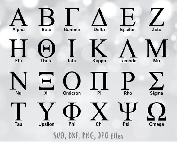 Greek Symbols | Scratchpad | Fandom
