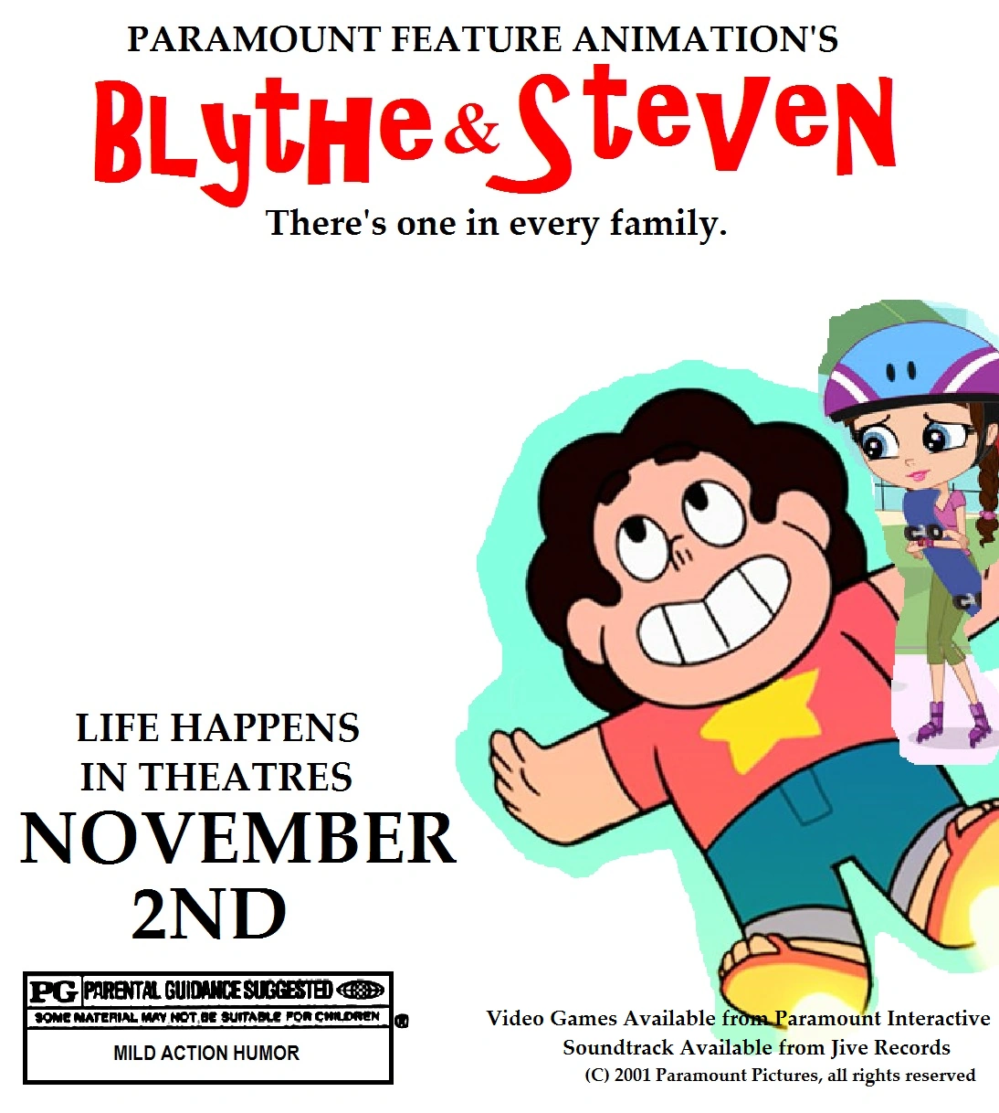 Opening To Blythe & Steven AMC Theatres (2001) | Scratchpad | Fandom