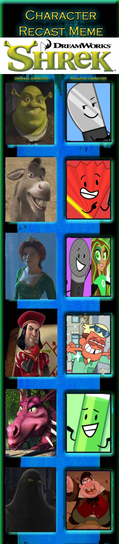 Knife (Shrek) | Scratchpad | Fandom