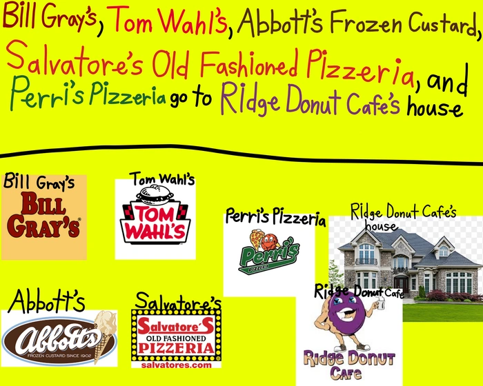Bill Gray's, Tom Wahl's, Abbott's Frozen Custard, Salvatore's Old ...