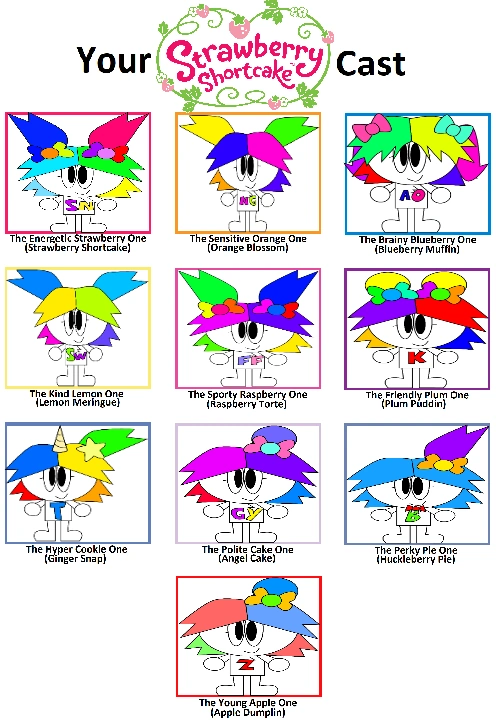 Meme Templates/The Alpha To Rules Friends | Scratchpad | Fandom