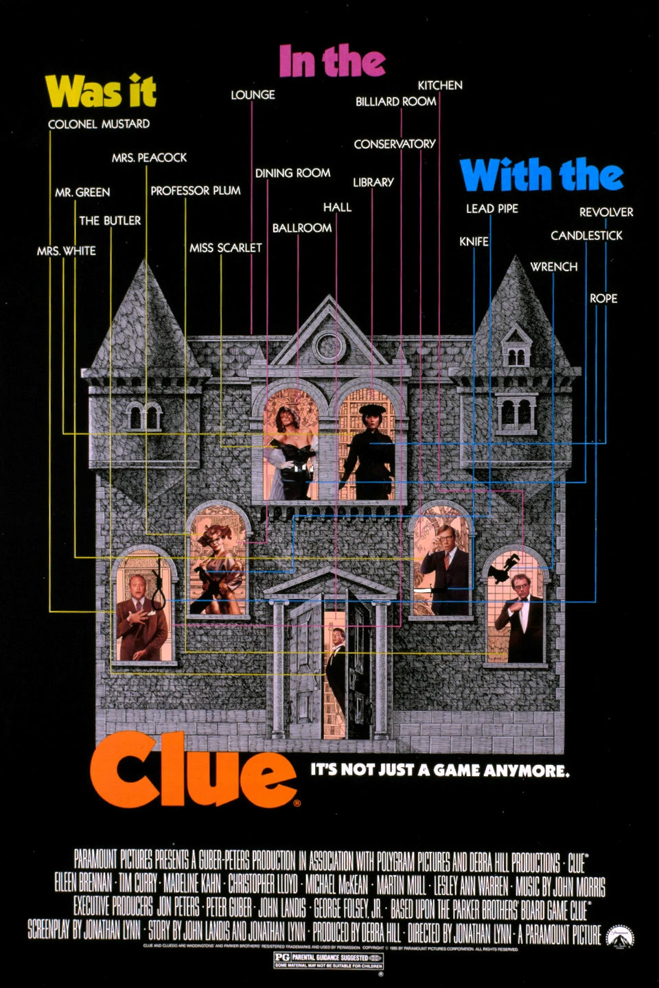 Clue (1985) | Scratchpad | Fandom