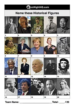 Name The Historical Figures | Scratchpad | Fandom