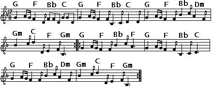 Music Library | Scratchpad | Fandom