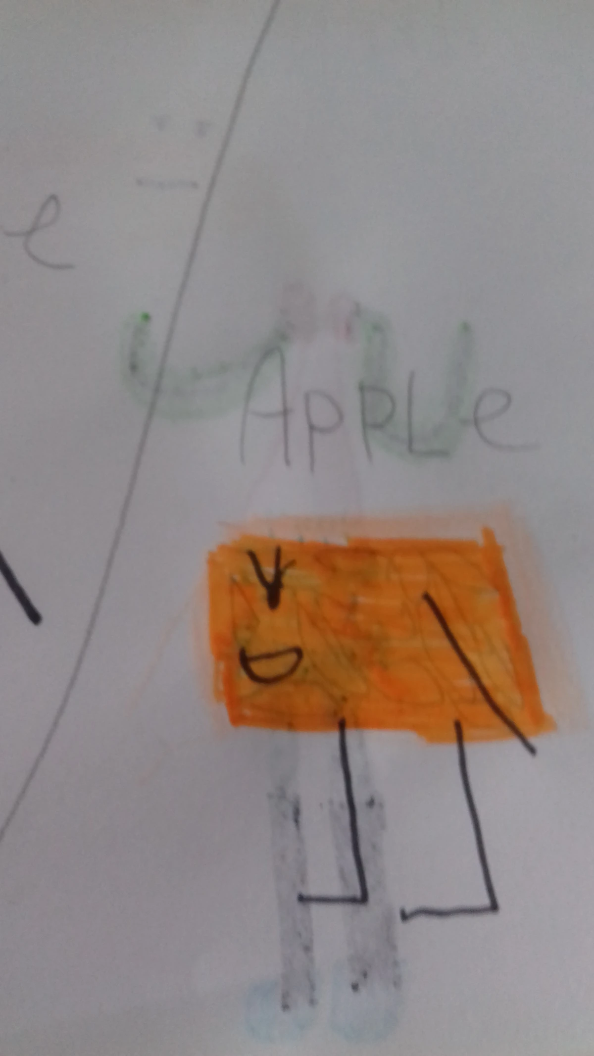 Apple | Scratchpad | Fandom