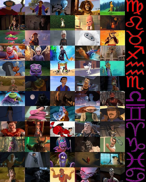 Zodiac Heroes Villains Scratchpad Fandom