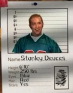 List of Characters that played by Stars from Mugshots | Scratchpad | Fandom