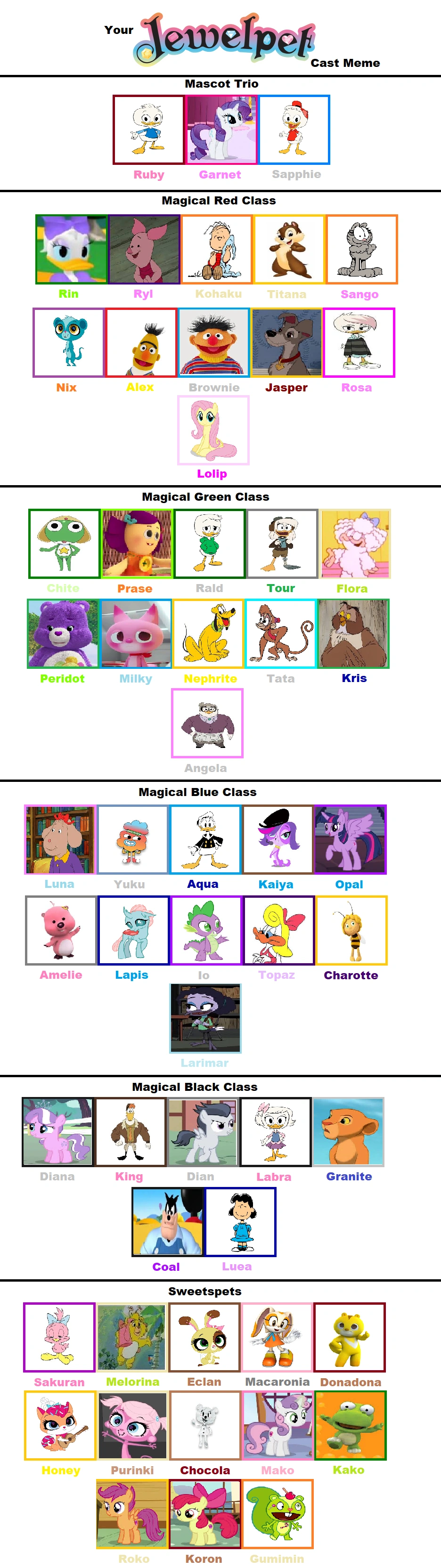 Jewelpet (1126hope2 style) | Scratchpad | Fandom