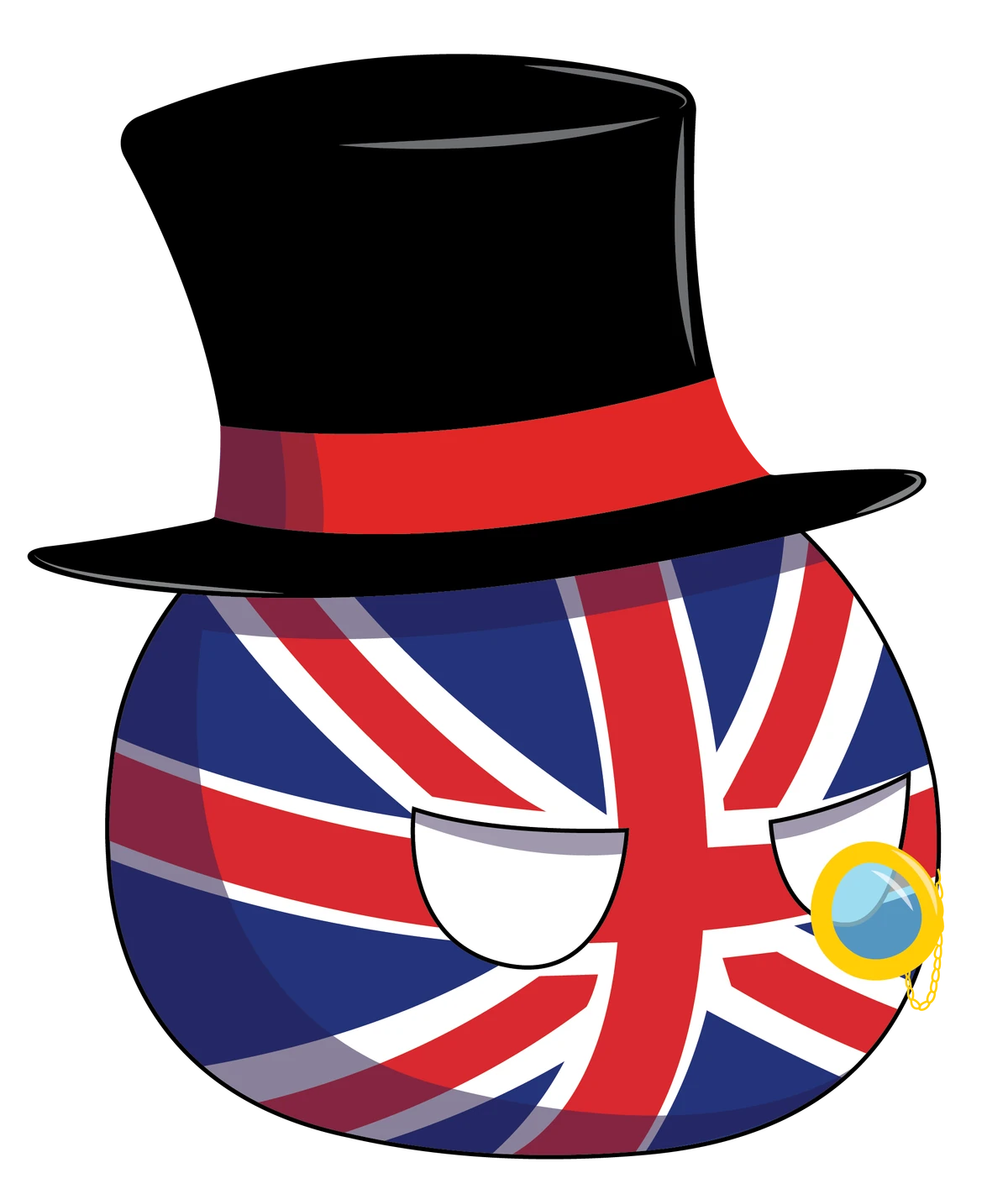 United Kingdomball | Scratchpad | Fandom