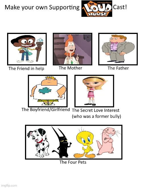 The Toon House Gallery | Scratchpad II Wiki | Fandom