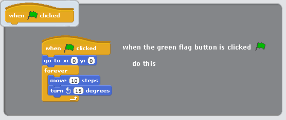 List of Help Screens | Wintrifred Scratch Wiki | Fandom