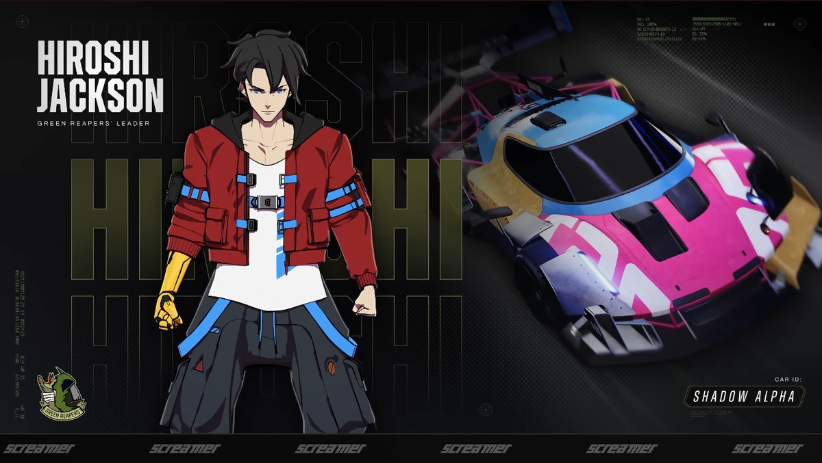 Screamer (2026) Characters | Screamer Wiki | Fandom