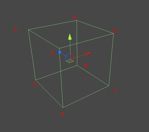 Unity3D Building Damage Tutorial- Part V - Thick Mesh | Screeclay Programming Wiki | Fandom
