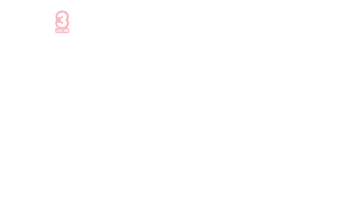 ABC Me | Screen Bug Wiki | Fandom