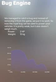 Engines | Screw Drivers Wiki | Fandom