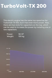 Engines | Screw Drivers Wiki | Fandom