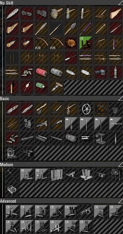 Fabrication | Wiki Scum | Fandom