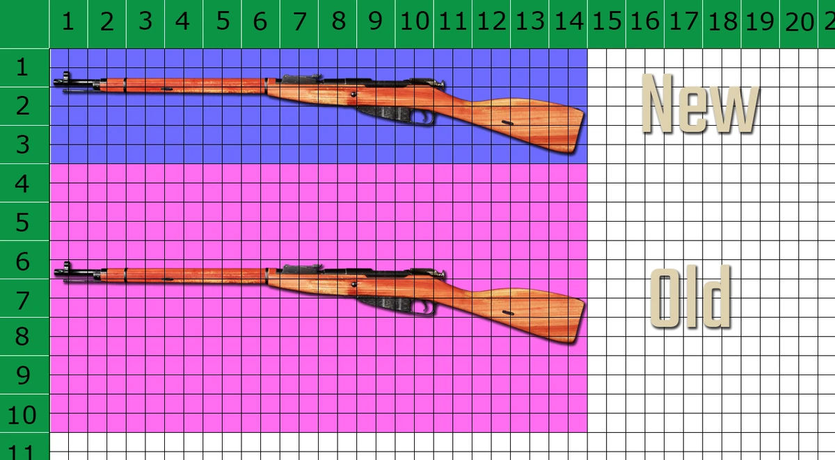 Update 02-21-20 - Official Scum Wiki