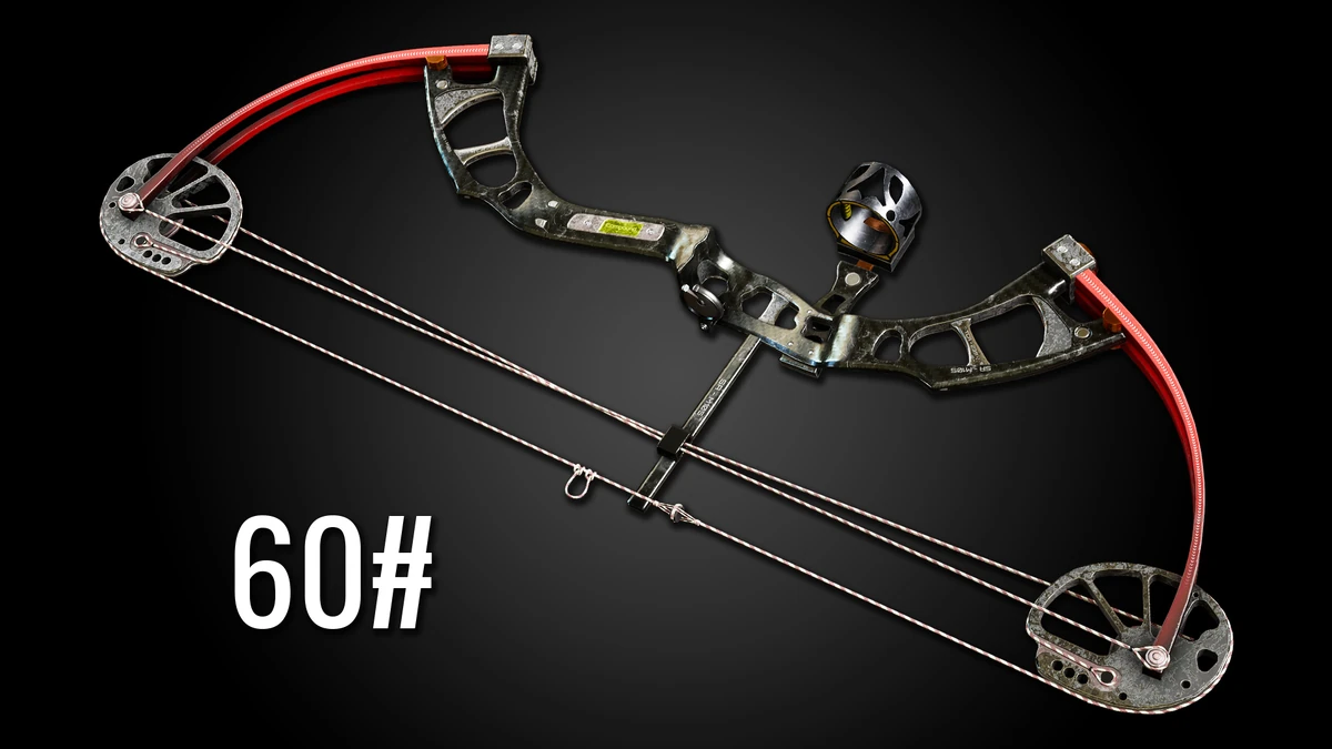 Update 03-29-19 - Official Scum Wiki