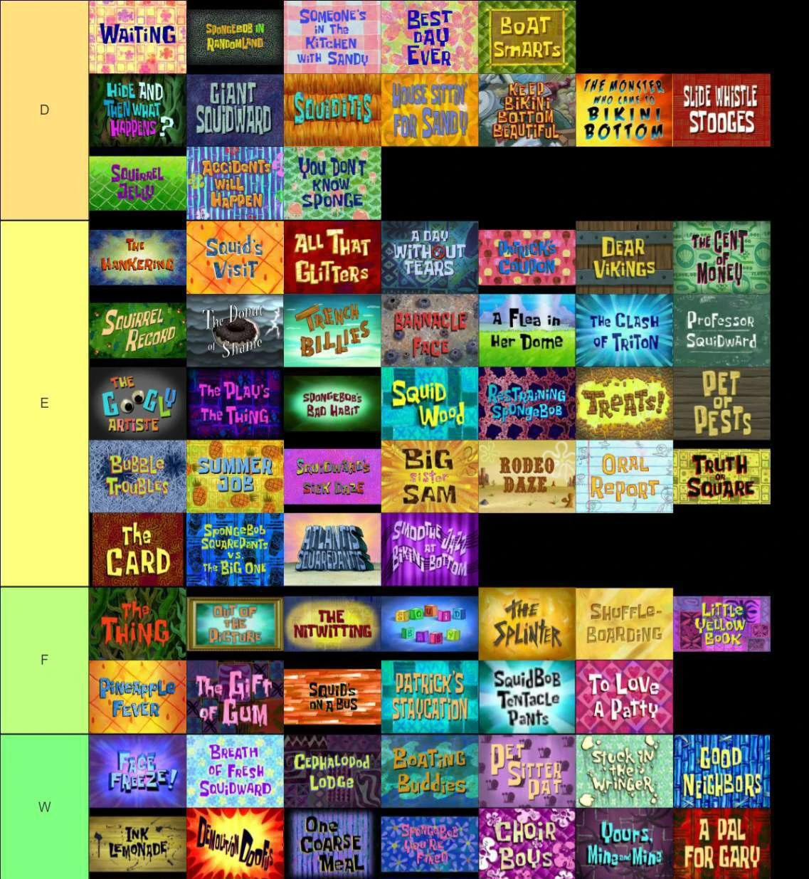 Blog:My own super infamous episodes of Spongebob | ScumBob Wiki | Fandom