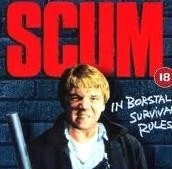 Menu | SCUM 1979 Wiki | Fandom