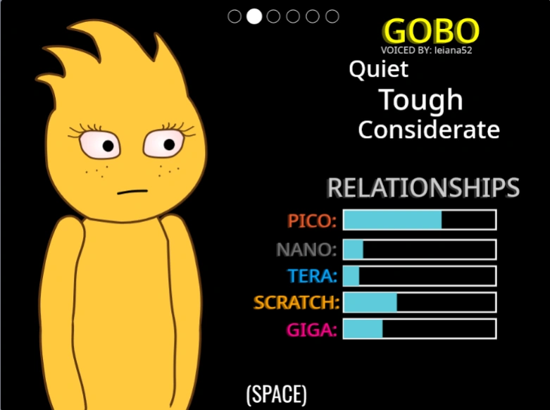 Gobo/gallery | SDR community | Fandom