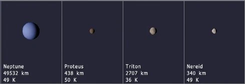 Neptune | Space Engine planetary Database Wiki | Fandom