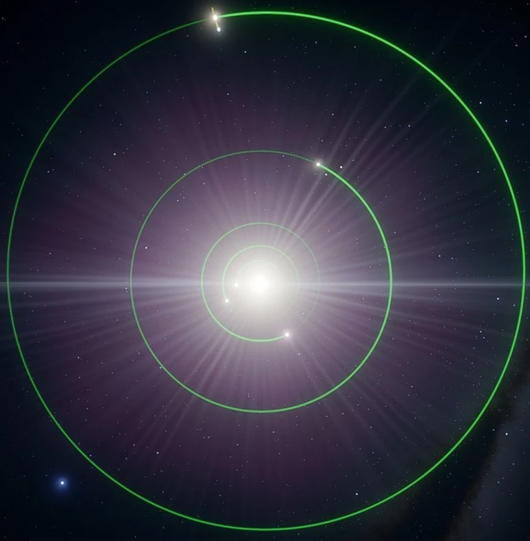 Hermes System | Space Engine planetary Database Wiki | Fandom