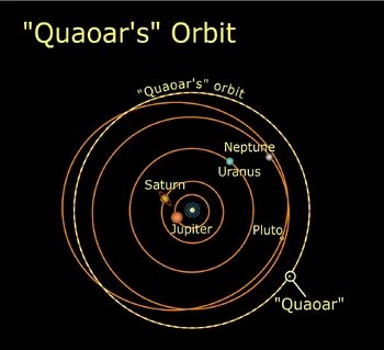 Quaoar | Space Engine planetary Database Wiki | Fandom