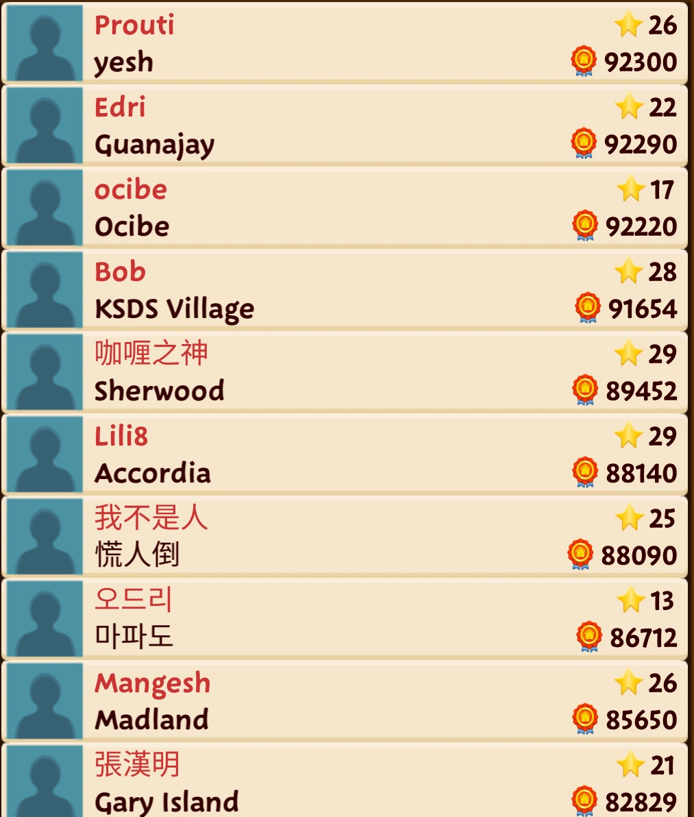 Prestige | Seabeard Wiki | Fandom