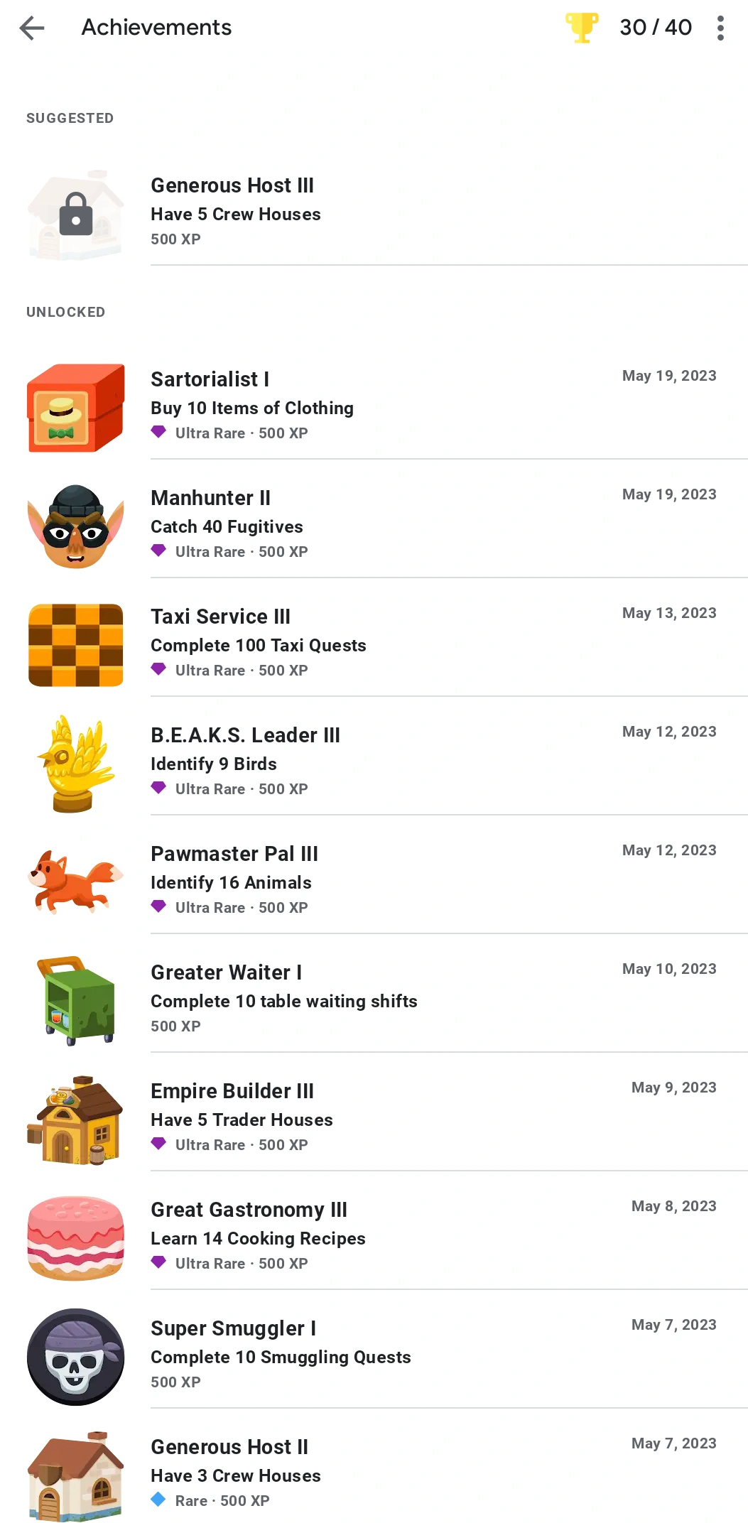 Achievements | Seabeard Wiki | Fandom