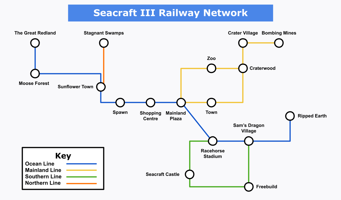 Railway Network | Seacraft Wikia | Fandom