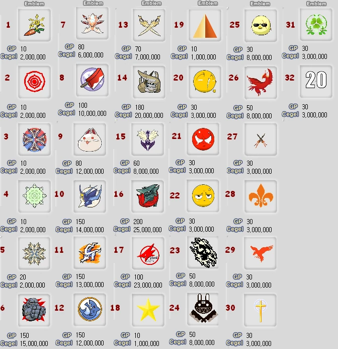 Guild | Seal Online Wiki | Fandom